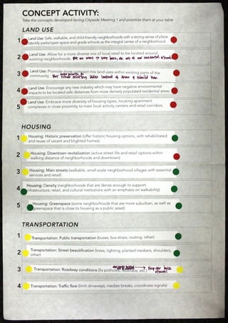 Ranked Concepts | PDF