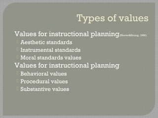 Concepts, skill and values | PPT