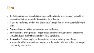 Difference between Concept and idea .pdf