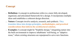 Difference between Concept and idea .pdf