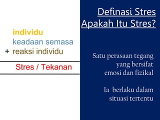 Konsep Stres dan Pengurusnya | PPT