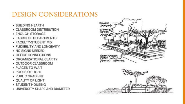 CAMPUS DESIGN - CONCEPT STUDY | PDF