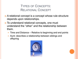 Concept Teaching | PPTX