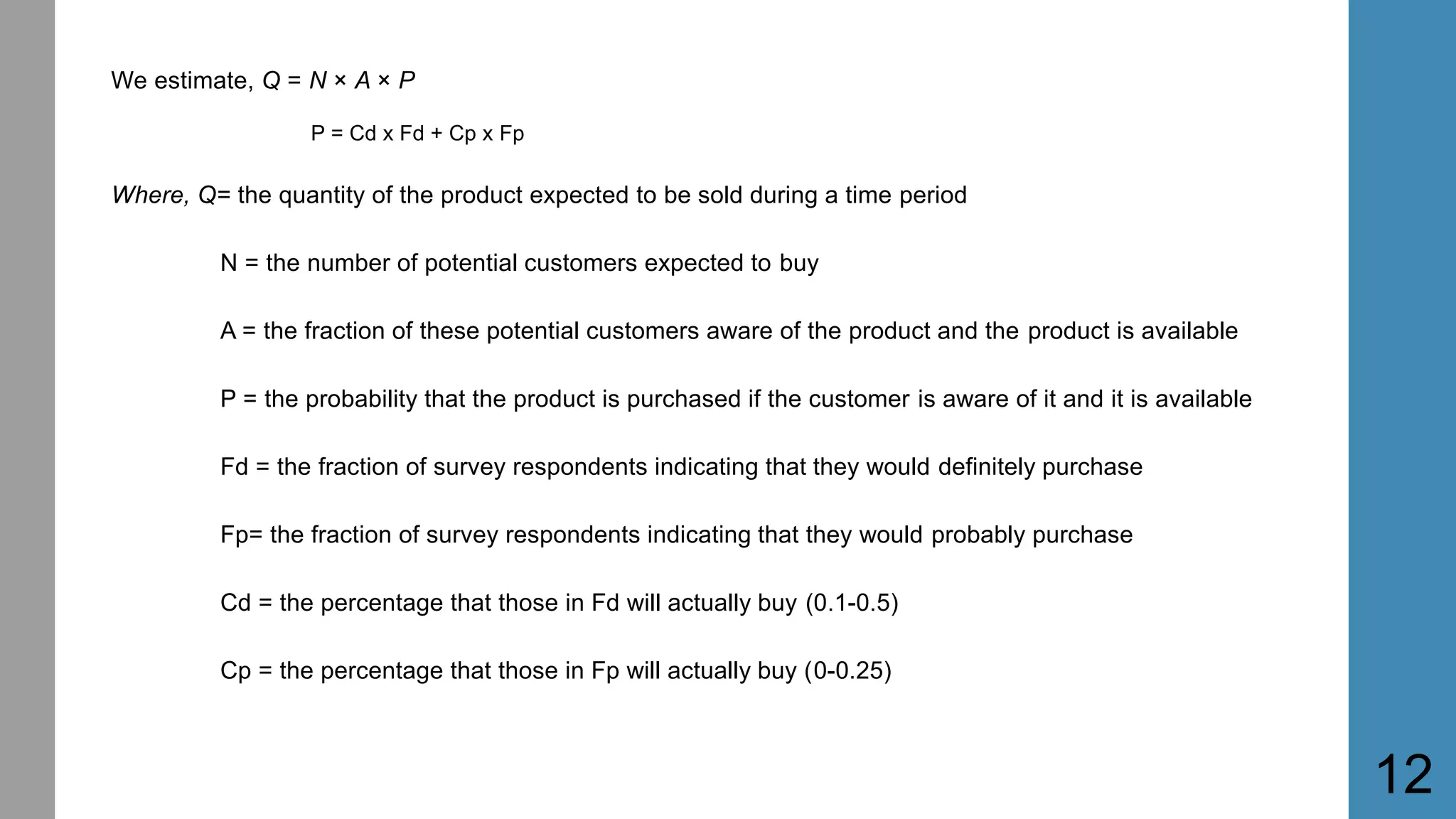 Concept Testing Product Architecture And Design Of Modular System