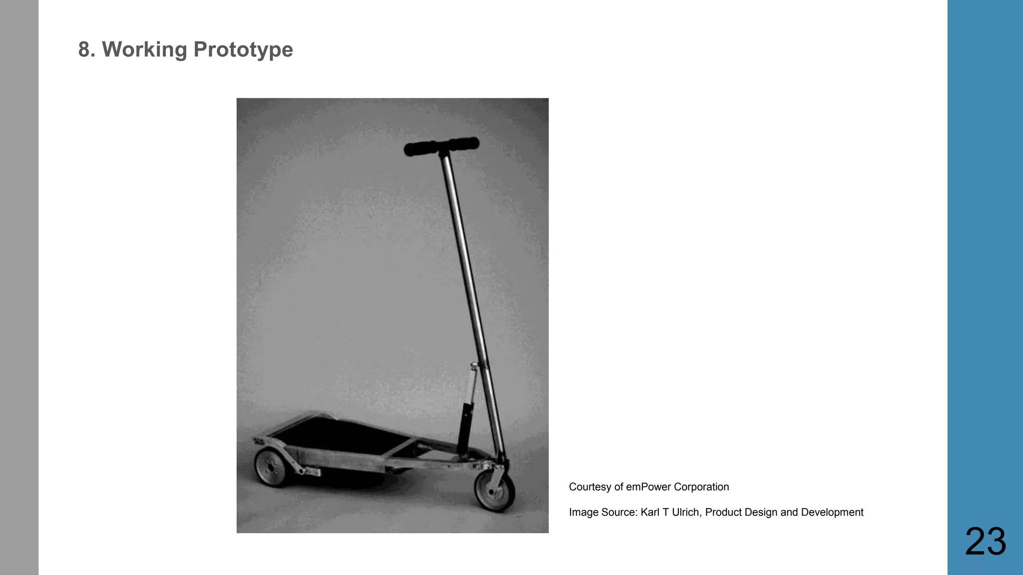 Concept Testing Product Architecture And Design Of Modular System