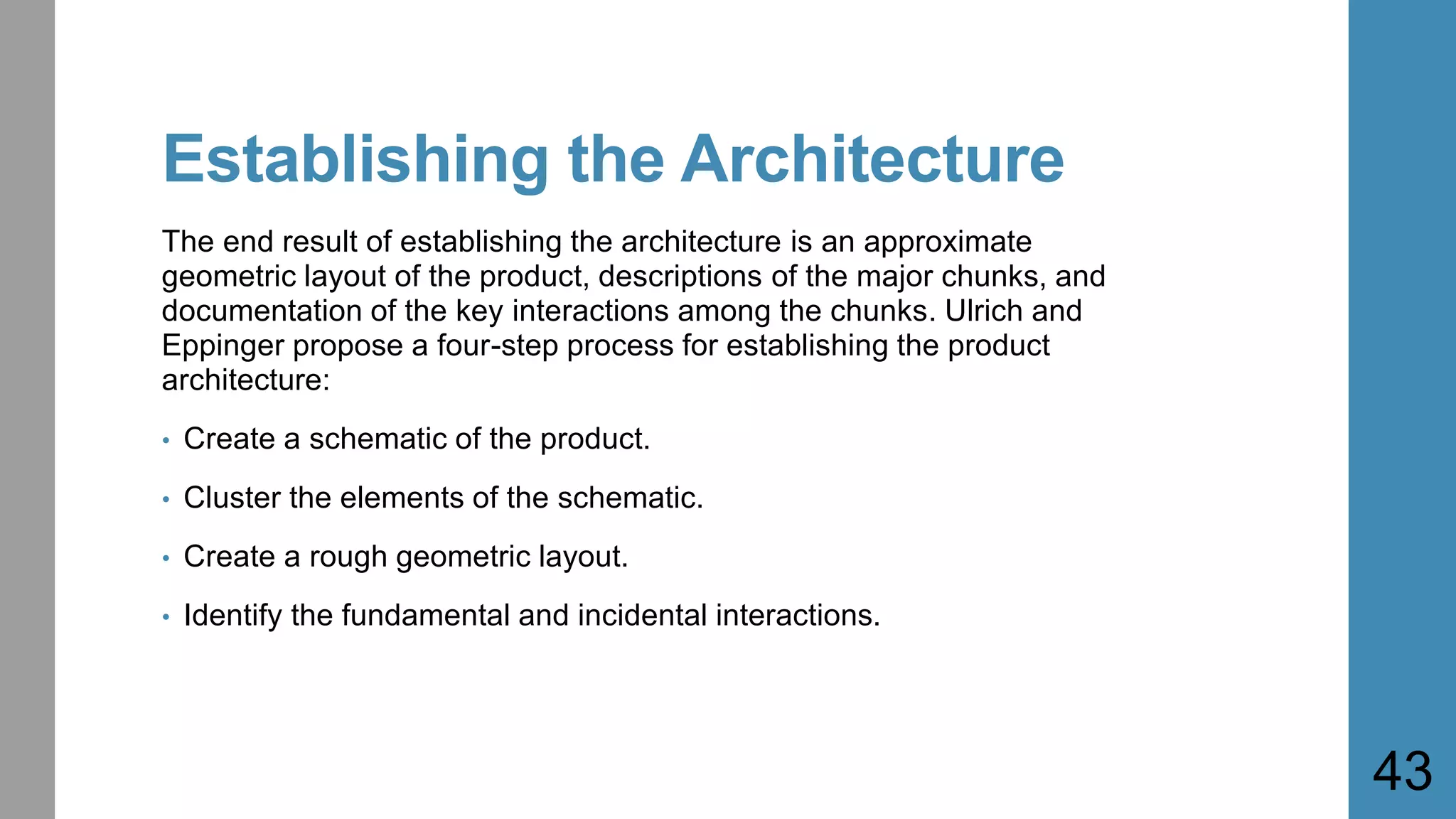 Concept Testing Product Architecture And Design Of Modular System