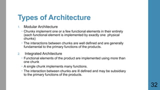 Concept testing, product architecture and design of modular system | PPTX