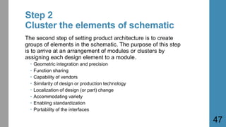 Concept testing, product architecture and design of modular system | PPTX