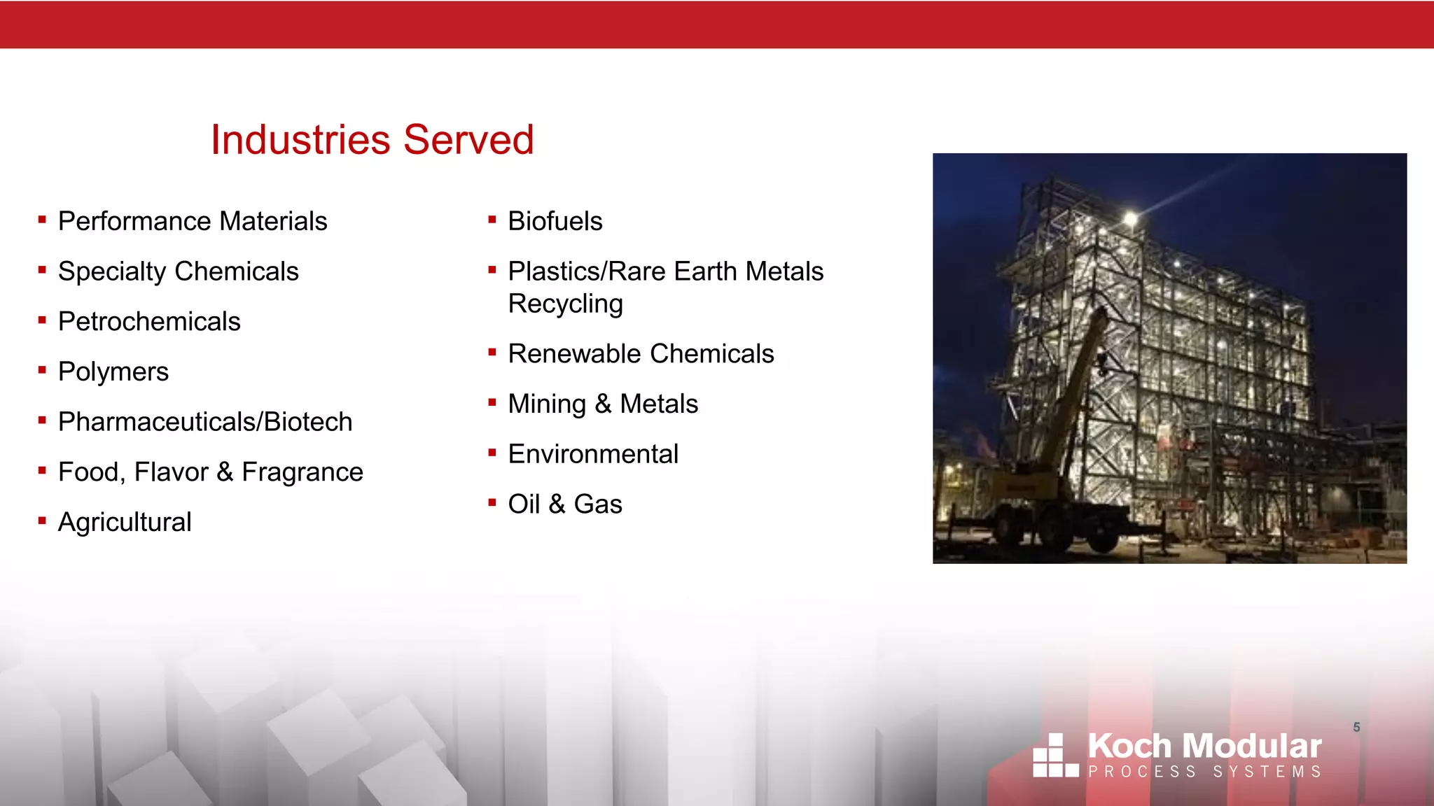 Concept to Commercialization – Navigating Process Development and Scale ...