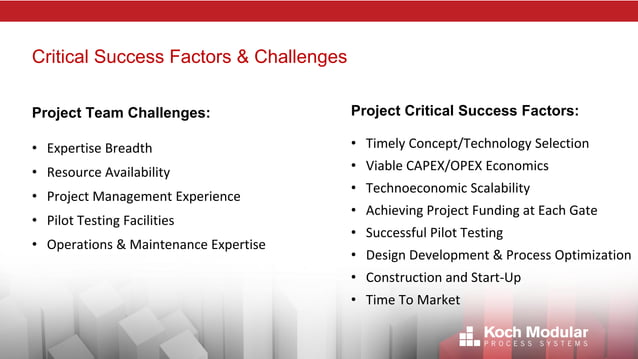 Concept to Commercialization – Navigating Process Development and Scale ...