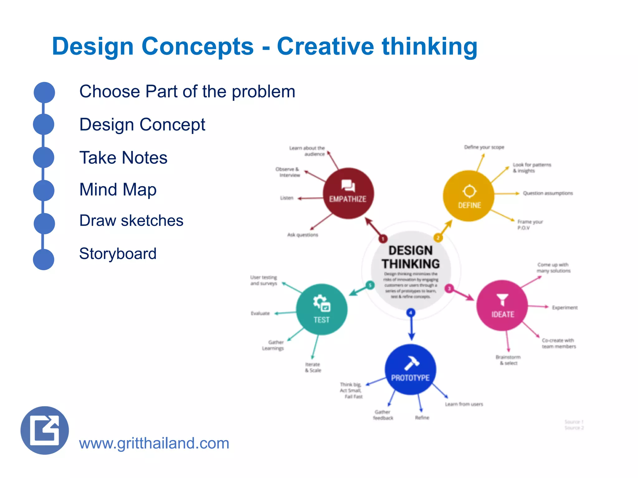 Concept to creation story and storyboard | PDF