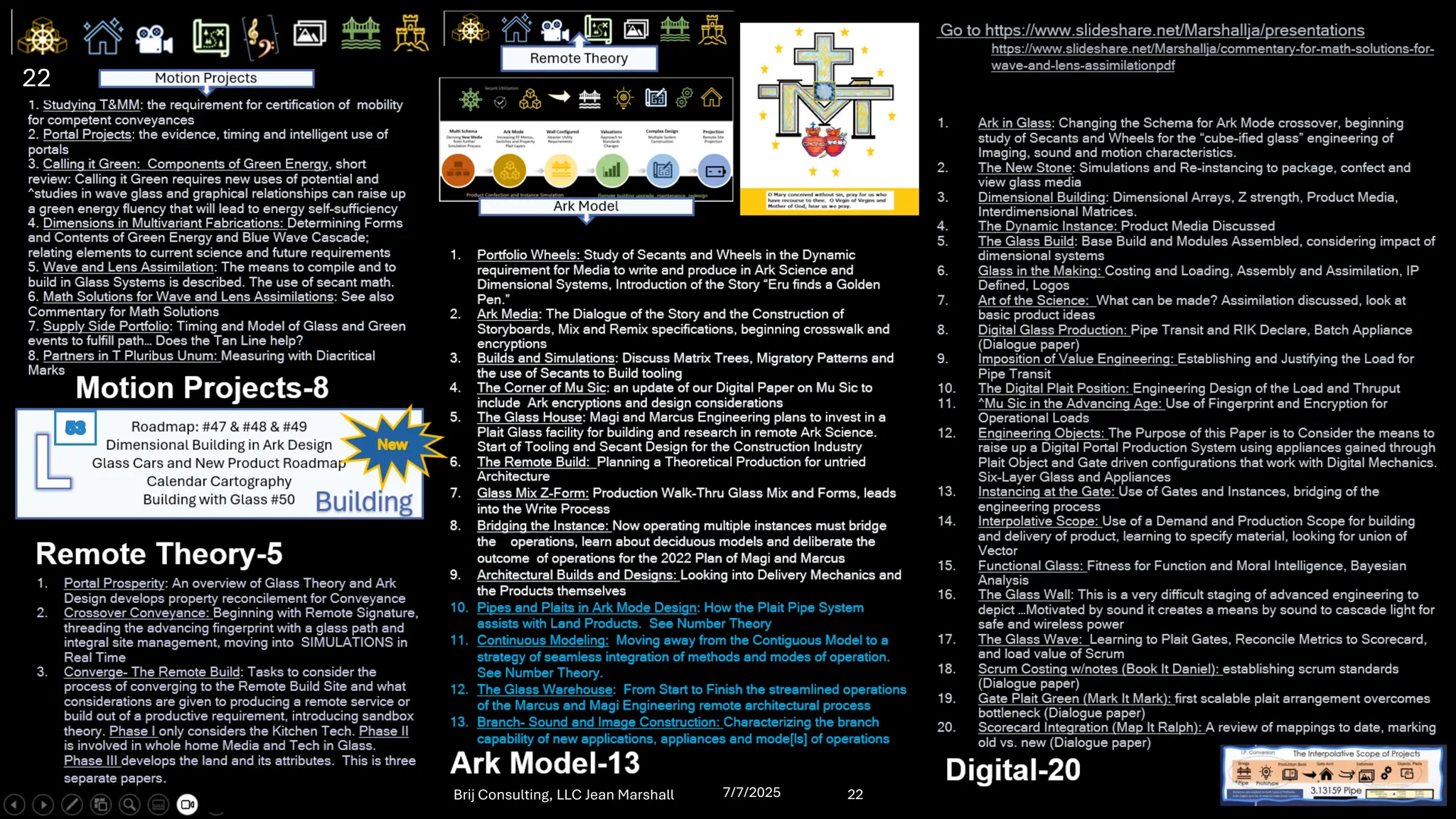 Concept topology- Architectural Build Design.pdf