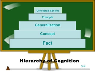 Conceptual Approach | PPT
