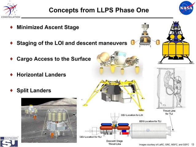 Conceptual Design of a Crewed Lunar Lander | PPS | Space and Astronomy ...