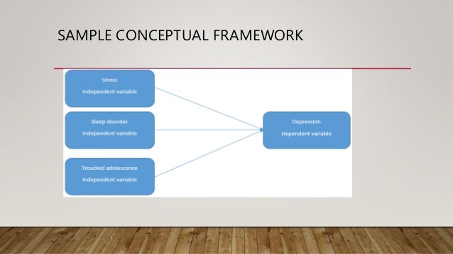 Conceptual-Framework-1-1.pptx