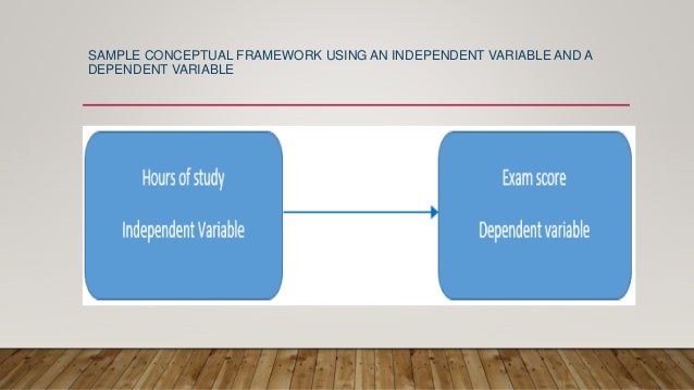 Conceptual-Framework-1-1.pptx | Science