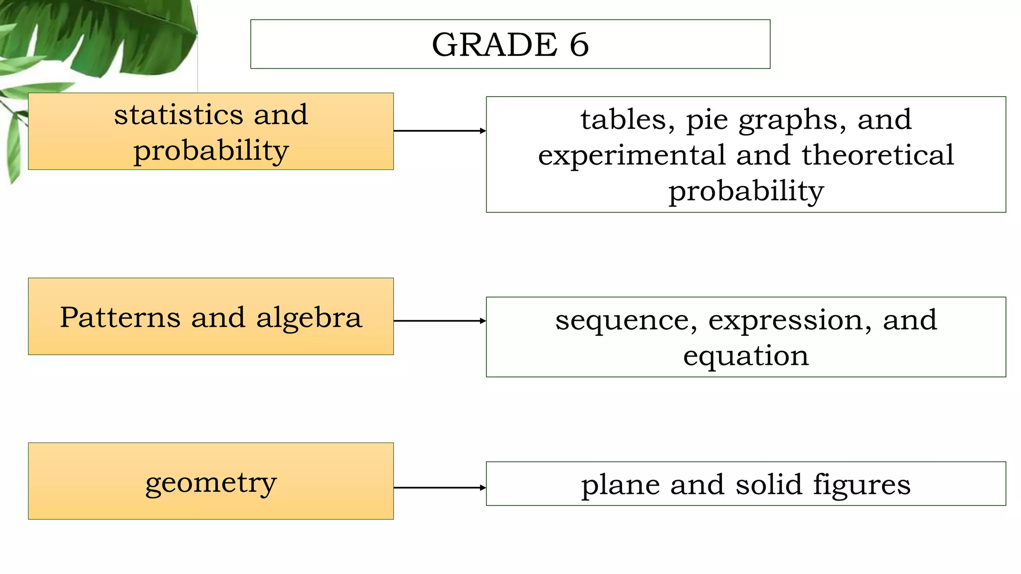 Conceptual-Framework.pptx