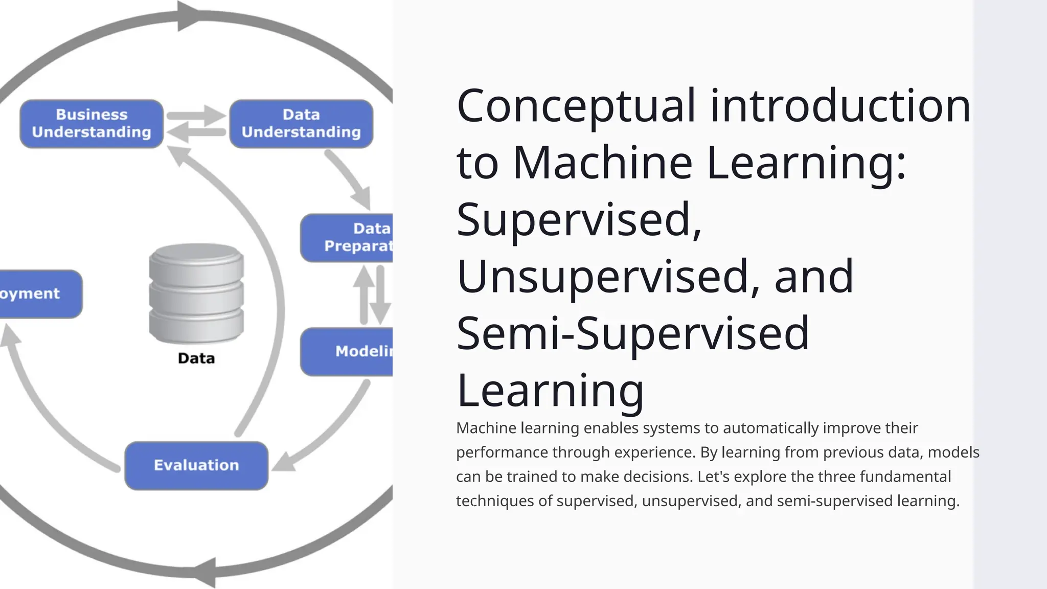 Conceptual-introduction-to-Machine-Learning-Supervised-Unsupervised-and-Semi-Supervised-Learning ...