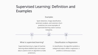 Conceptual-introduction-to-Machine-Learning-Supervised-Unsupervised-and-Semi-Supervised-Learning ...