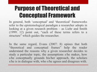 Theoretical and Conceptual framework in Research | PPTX