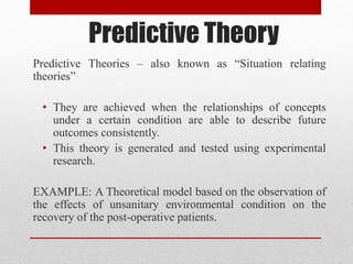 Theoretical and Conceptual framework in Research | PPTX