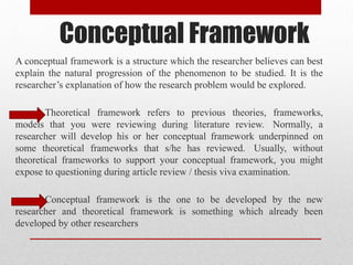 conceptualandtheoreticalframework-ikbalahmed-200409033408 (2).pptx