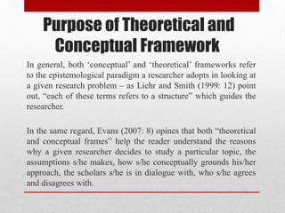 conceptualandtheoreticalframework-ikbalahmed-200409033408 (2).pptx