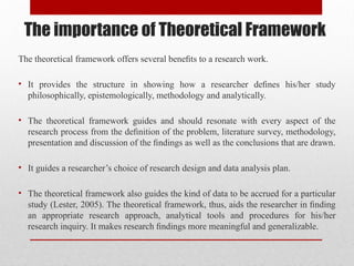 conceptualandtheoreticalframework-ikbalahmed-200409033408 (2).pptx