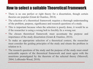 conceptualandtheoreticalframework-ikbalahmed-200409033408 (2).pptx