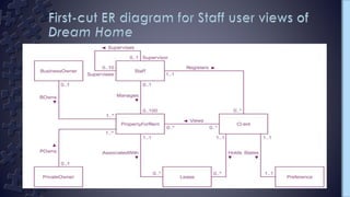Conceptual database design | PPTX