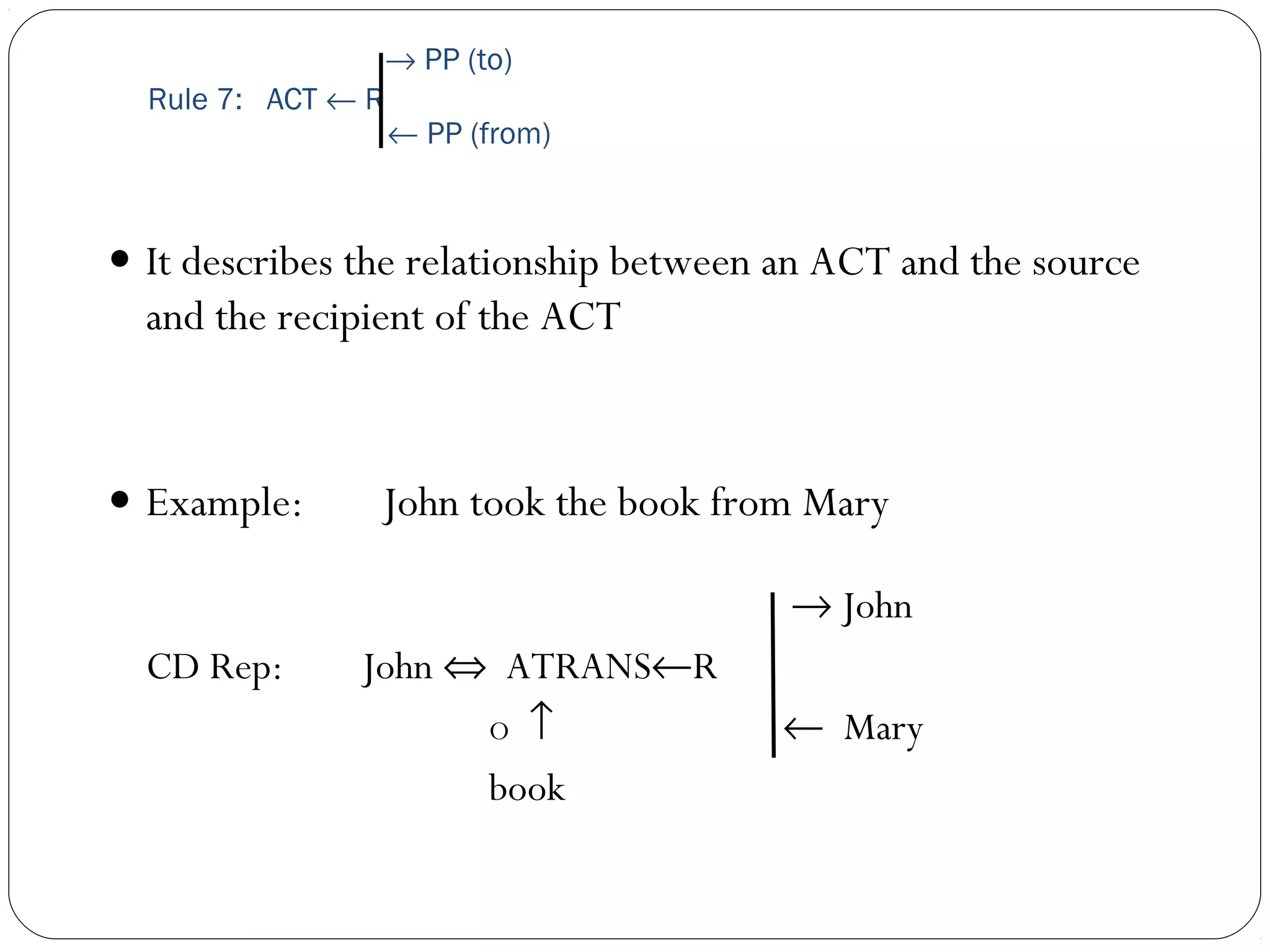 Conceptual dependency | PPT
