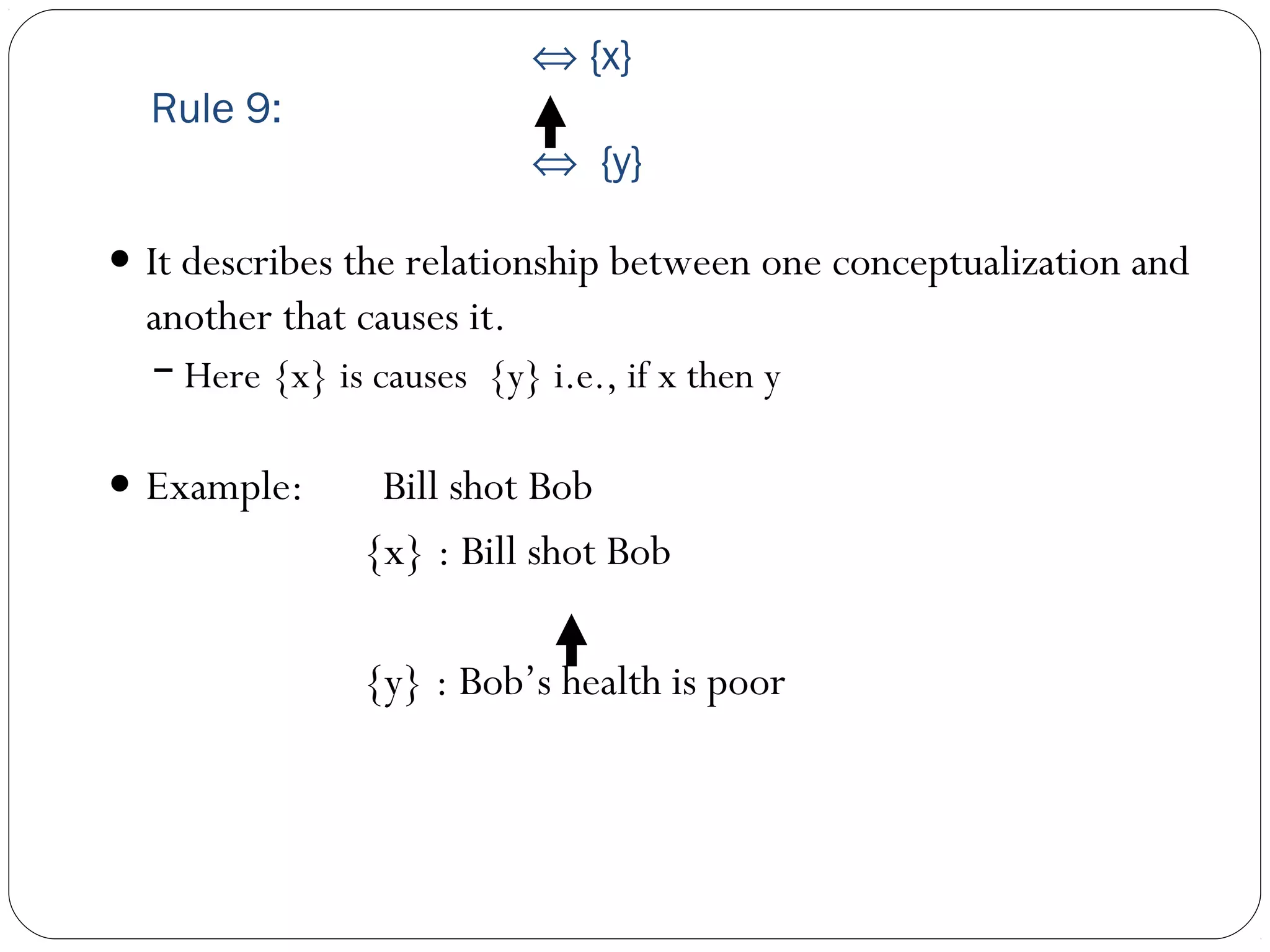 Conceptual dependency | PPT