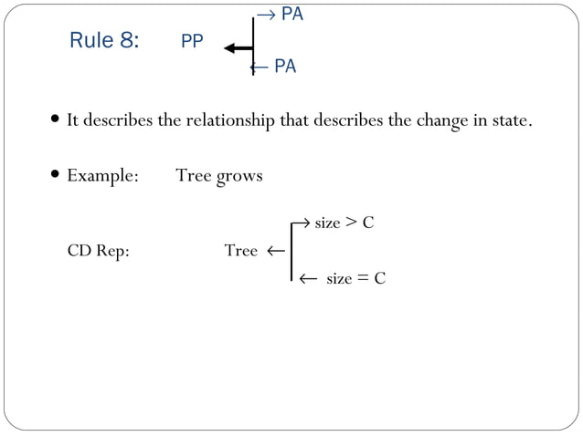 Conceptual dependency | PPT