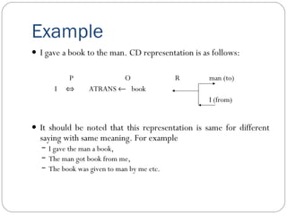Conceptual dependency | PPT