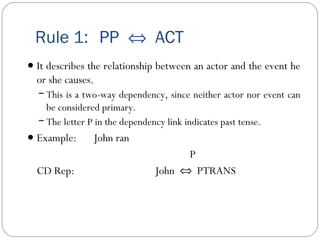 Conceptual dependency | PPT