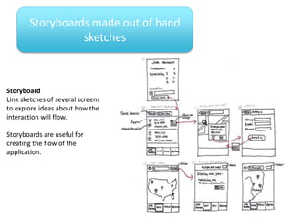 UX Conceptual design - sketches, wireframes, mockups, prototypes | PPT