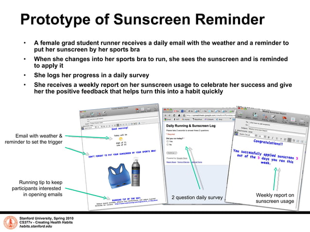 Conceptual design sunscreen_allenby_v2 | PPT | Free Download