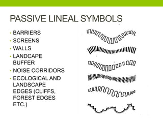 Conceptual drawings in architecture and landscape | PPTX