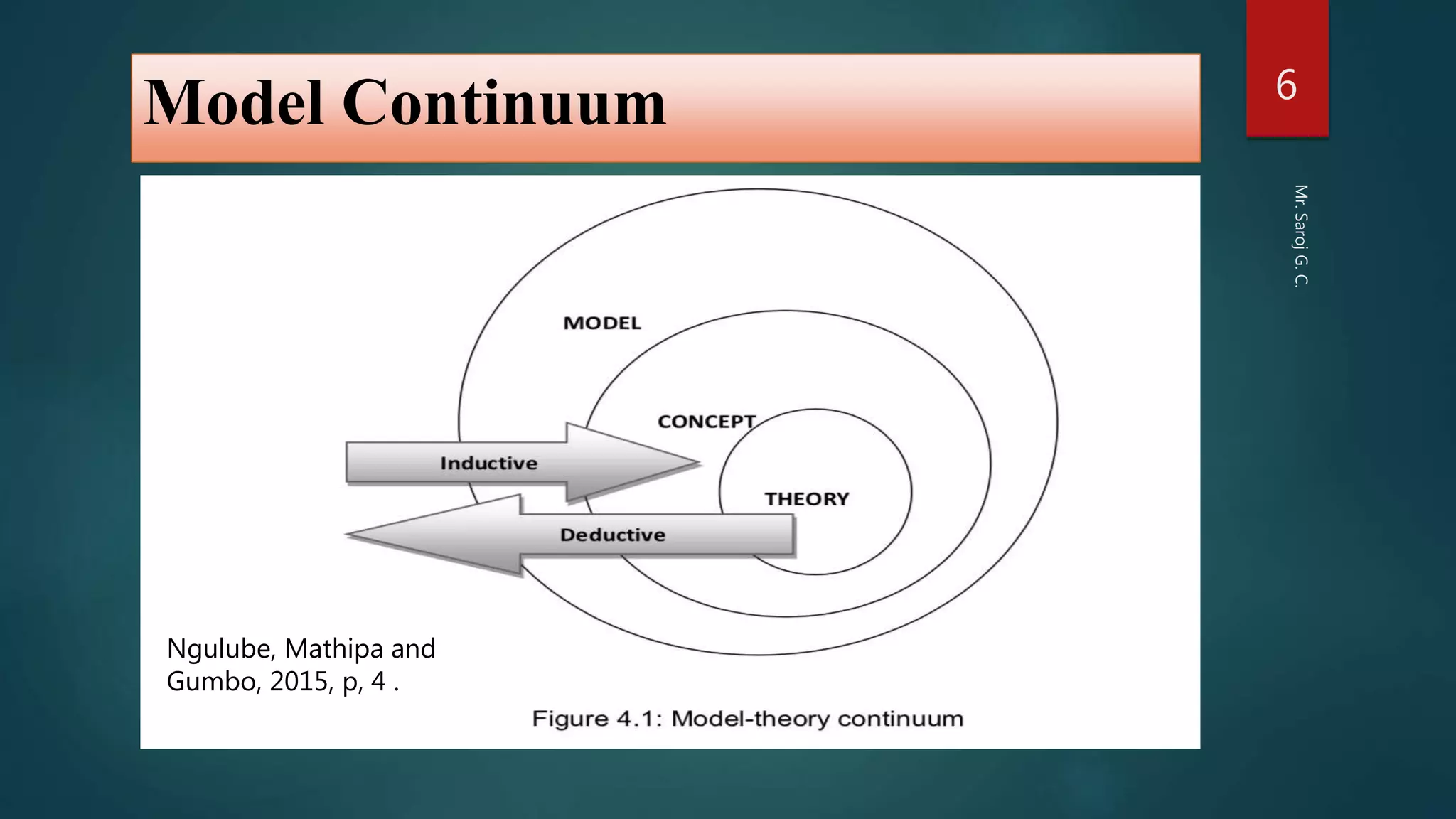 Conceptual Framework in Qualitative Research | PPTX