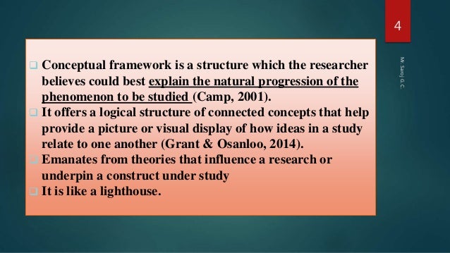 Conceptual Framework in Qualitative Research