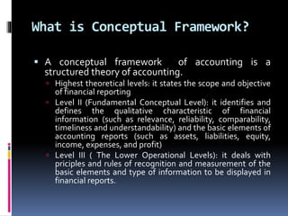 Conceptualframework | PDF