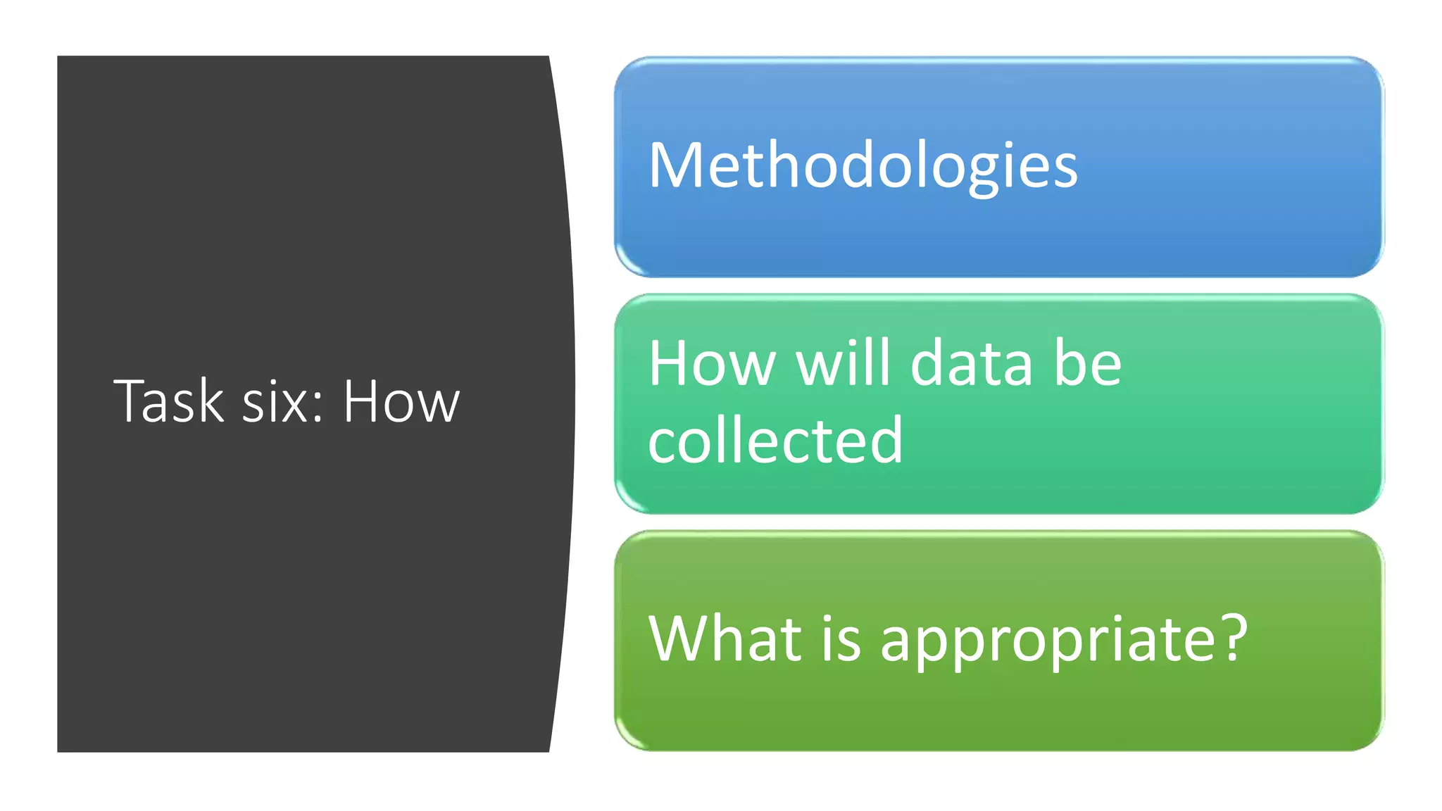 Conceptual framework | PPTX
