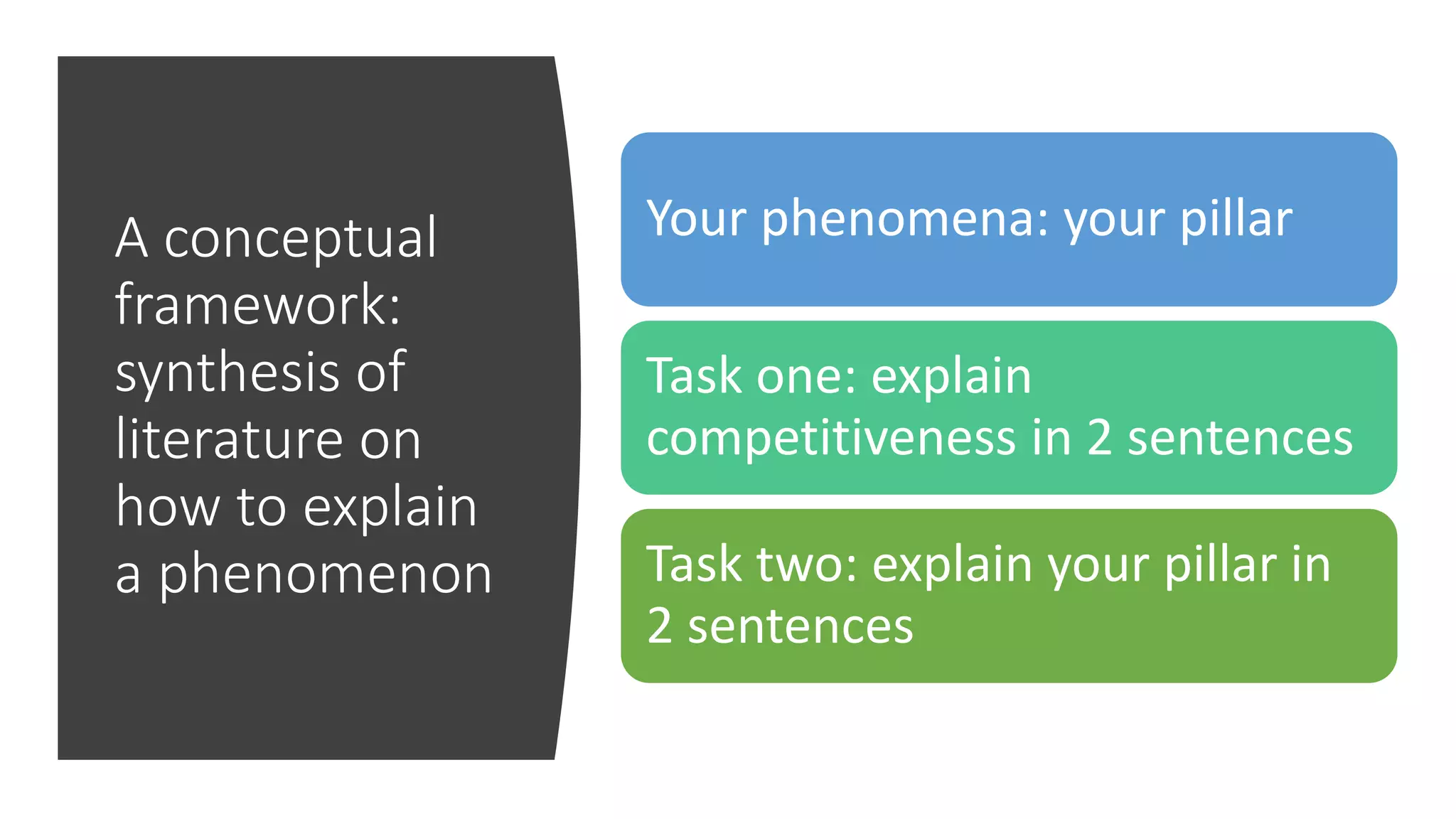 Conceptual framework | PPTX