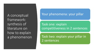 Conceptual framework | PPT