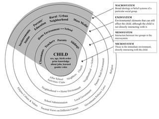 Gene Thesis Conceptual Framework WIP | PPT