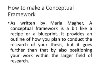 Conceptual Framework.pptx