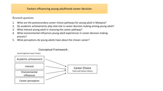 conceptual framework- relationship between gender, personality, skills ...