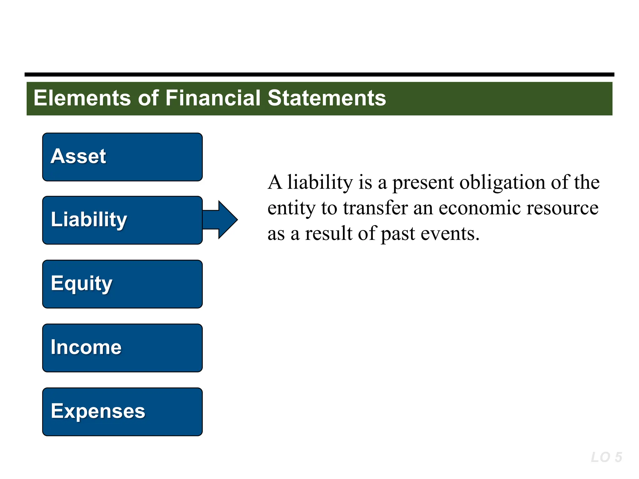 Conceptual Frameworkfpr a business and its accountability..ppt