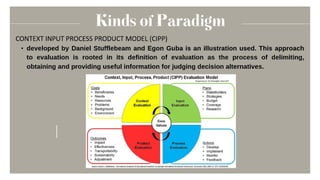 Practical Research conceptual framework.pptx
