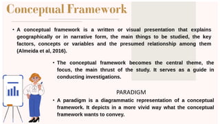 Practical Research Conceptual Framework Pptx